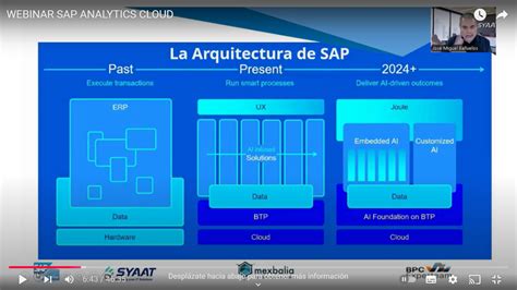 Sap Analytics Cloud Webinar Real Time Business Insights