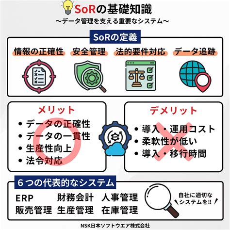 Sorとsoeの違いとは？役割とビジネス活用のポイントを徹底解説 日本ソフトウエア株式会社