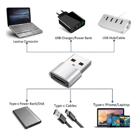 Usb C Female To Usb A Male Converter Micro Robotics