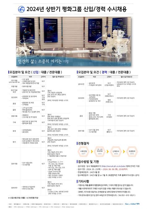 평화홀딩스 2024년 상반기 수시채용 취업정보 대구가톨릭대학교 기계공학과