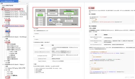 2021最新android架构师必备宝典《android架构开发手册》含抖音、美团等大厂架构演进之路51cto博客android架构开发手册