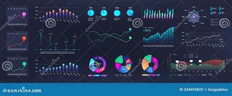 Mockup Infographic Elements For App Dashboard Ui Ux Kit Stock Vector Illustration Of