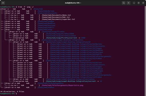 Comment Utiliser La Commande Tree Avec Des Exemples Sur Linux