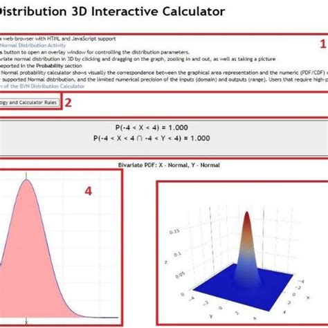 Trivariate Normal Using The Exact Analytical Density Formula Download