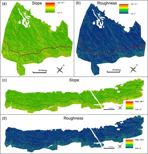 Spatial Scaling In Geomorphology