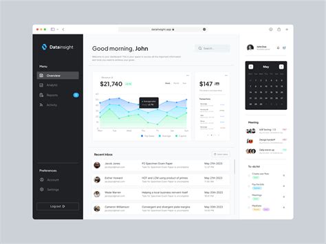 Datainsight Dashboard Ui Concept By Arya Rajasa On Dribbble