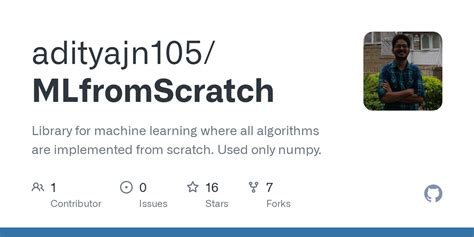 GitHub Adityajn105 MLfromScratch Library For Machine Learning Where