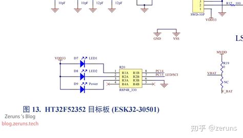 合泰ht32单片机开发环境搭建和配置教程 知乎