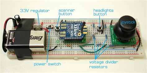 Ayuda Con Xbee Y Pan Tilt Proyectos Arduino Forum