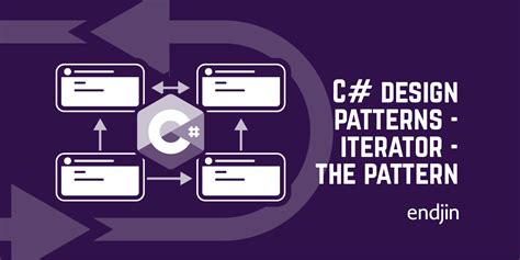 C Design Patterns Iterator The Pattern