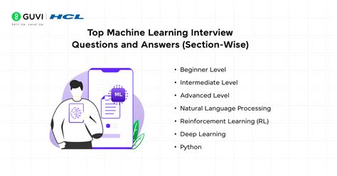 Top 65 Machine Learning Interview Questions And Answers