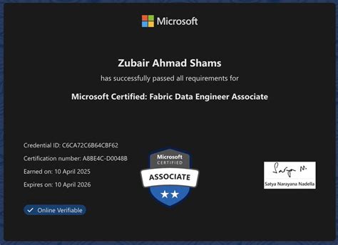 Microsoftfabric Dataengineer Certificationjourney Fabric Zubair Shams 16 Comments