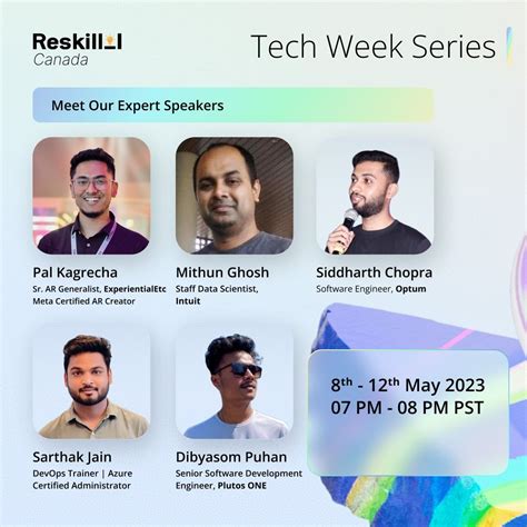 sarthak jain posted on linkedin