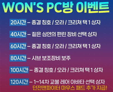 액션쾌감 던전앤파이터