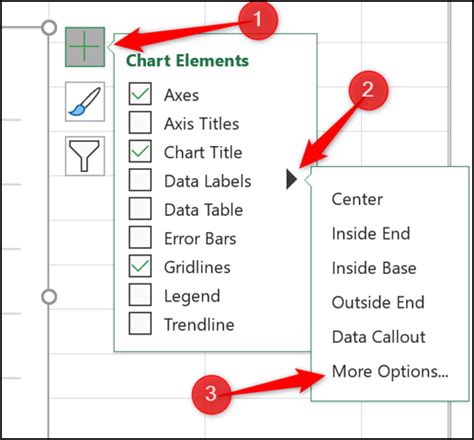 how to use cell values for excel chart labels