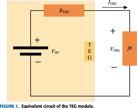 Figure 1 From Maximum Power Tracking For Centralized Temperature Difference Power Generation