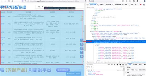 Python爬虫技术系列 06requests完成yz网数据采集v01药智网python Csdn博客