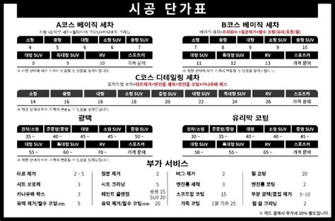 Y Auto 와이오토 프리미엄 디테일링 세차 가격표 네이버 블로그