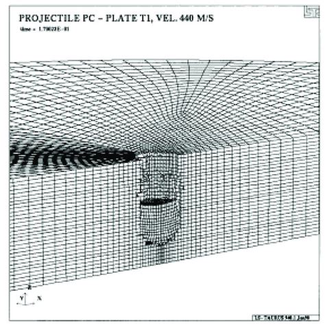 The Penetration Of The Projectile C Into Target I Download Scientific Diagram