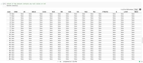 Github Shehanihettiarachchilinearregression Project Of Python And