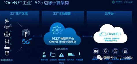 中国移动正式发布iot边缘计算平台