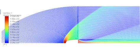 Do Structural Thermal And Fluid Flow Analysis In Ansys And Open Foam By Manjils Fiverr