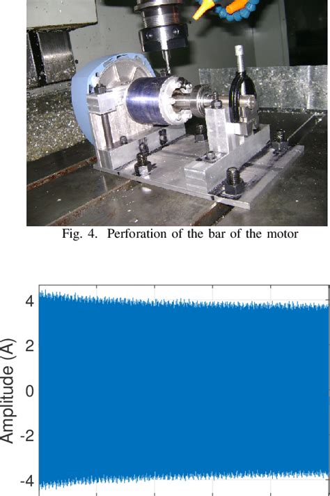 Broken Rotor Bar Detection At Karen Medina Blog