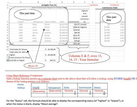 Solved Problem 3 Commission Vlookup Nested If Sumif