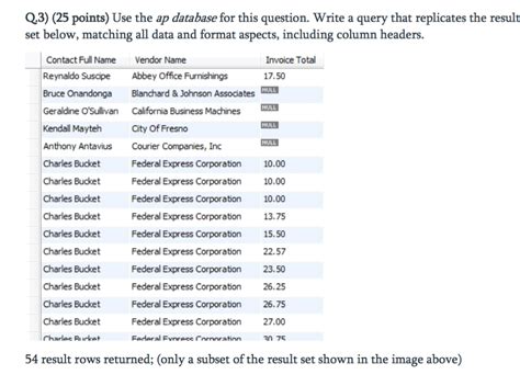 Solved Q3 25 Points Use The Ap Database For This