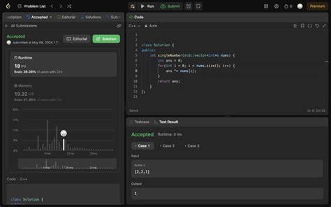 Rohit Dhawadkar On Linkedin 100daysodcode Dsa