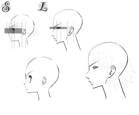 【经验】动漫人物侧脸怎么画？