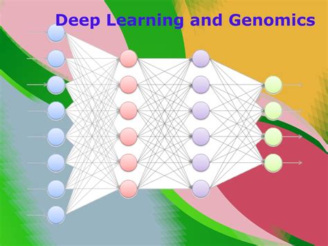 Hemant Kulkarni On Linkedin What Is Deep In Deep Learning