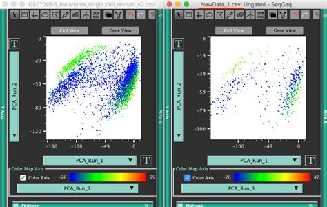 Vector Inspector Flowjo Documentation Flowjo Documentation