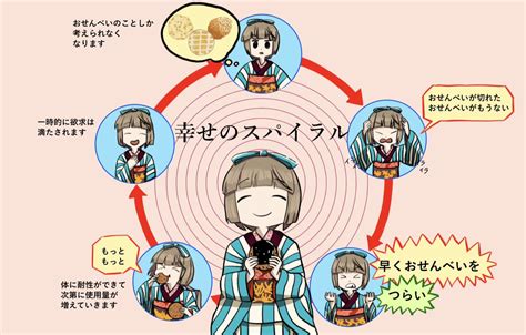 いもけんぴついてんぞ ｶﾘｯさんの人気ツイート新しい順 ついふぁん