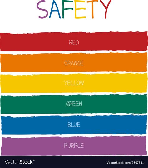 Safety Color Codes Chart