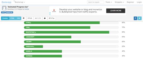 31 bootstrap progress bar examples webtopic