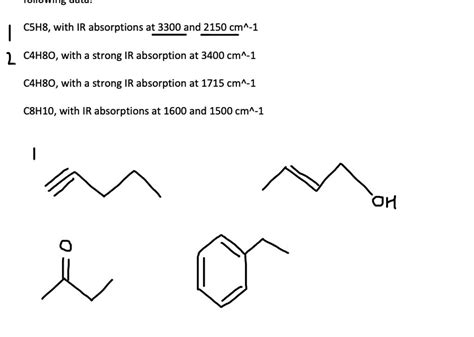 Solved Propose Structures For Compounds That Meet The Following Descriptions A C5 Hg With