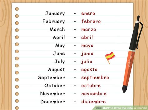 5 Ways To Write The Date In Spanish Wikihow