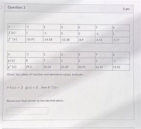 Solved Given The Tables Of Function And Derivative Values