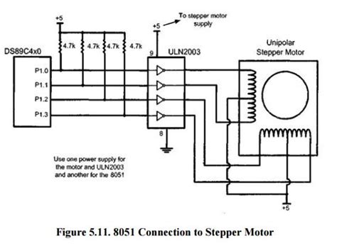 Stepper Motor Interfacing With 8051 Micro Controller