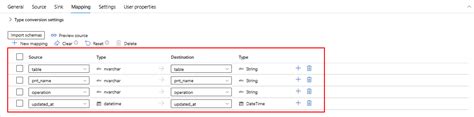 Azure Data Factory Copy Activity Dynamic Schema Mapping Issue Stack