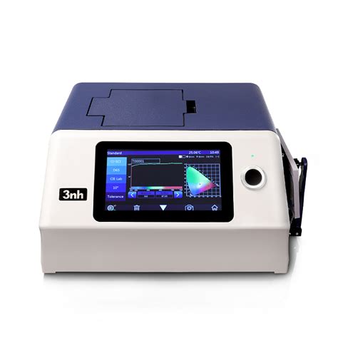 Byk Micro Gloss Meter Color Spectrophotometer Colorimeter Glossmeter Color Assessment Cabinent