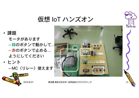 Using Elixir For Factory Automation How To Execute Ladder Logic Pdf