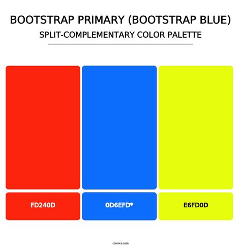 Bootstrap Primary Bootstrap Blue Color Palettes