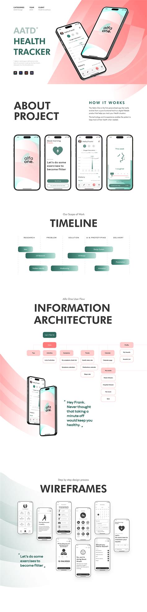 Health Tracking App Ux And Ui Mobile App Healthcare Behance