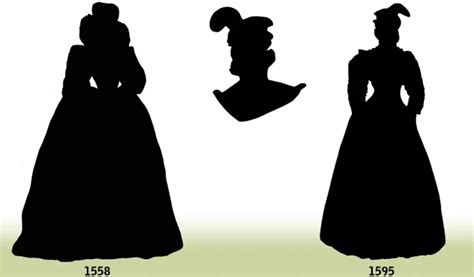 16th Century Archives Page 4 Of 34 World4 Costume Culture History