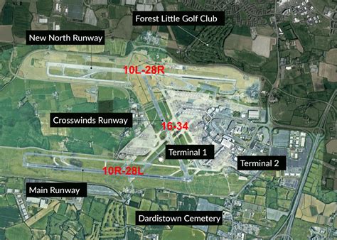 Runway Numbering North Runway Technical Group