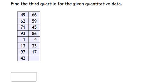 Solved Find The Third Quartile For The Given Quantitative Chegg Com