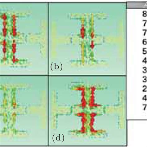 Simulated Surface Electric Field Distributions On The Cell Of