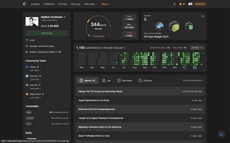 Dsa Codingjourney Keepgoing Commitment Codingcontests Mallhar Karkhanis 14 Comments